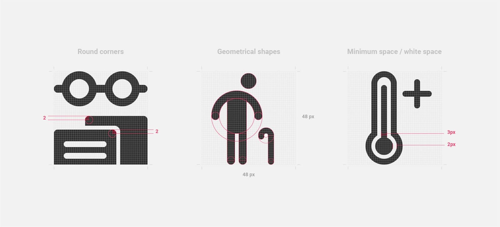 Humanitarian Icons | UNOCHA